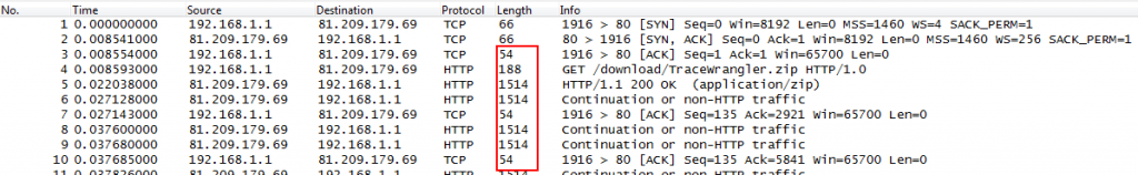 The Drawbacks Of Local Packet Captures Packet Foo Network Packet Capture And Analysis