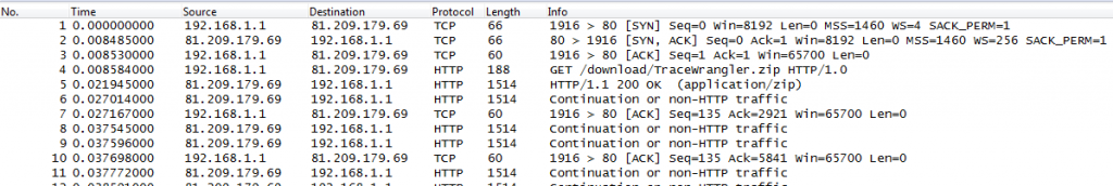The Drawbacks Of Local Packet Captures Packet Foo Network Packet Capture And Analysis