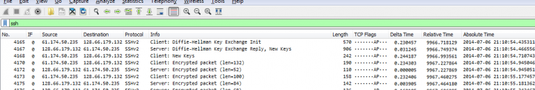 Network Forensics Playbook – Banner Inspection and Client Origin | Packet-Foo | Network Packet ...