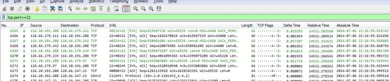 Network Forensics Playbook – Banner Inspection and Client Origin | Packet-Foo | Network Packet ...