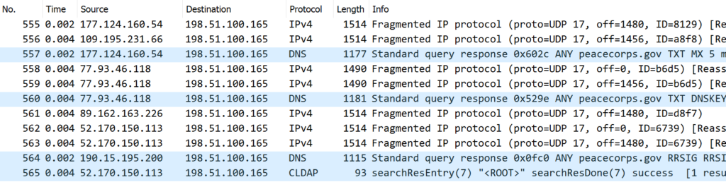 Introducing DNS Hammer, Part 1: DDoS Analysis – From DNS Reflection to Rate Limiting | Packet ...